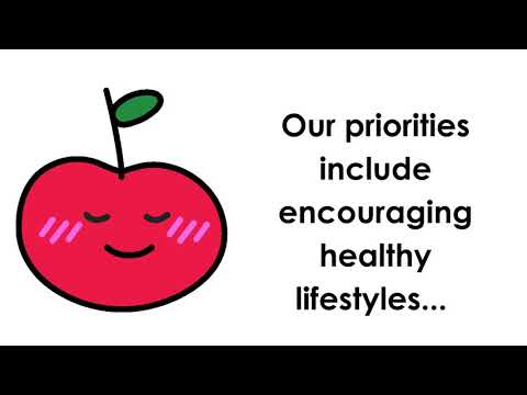 Public Health & Wellbeing Plan