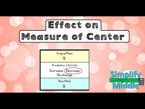 Effect on Measure of Center