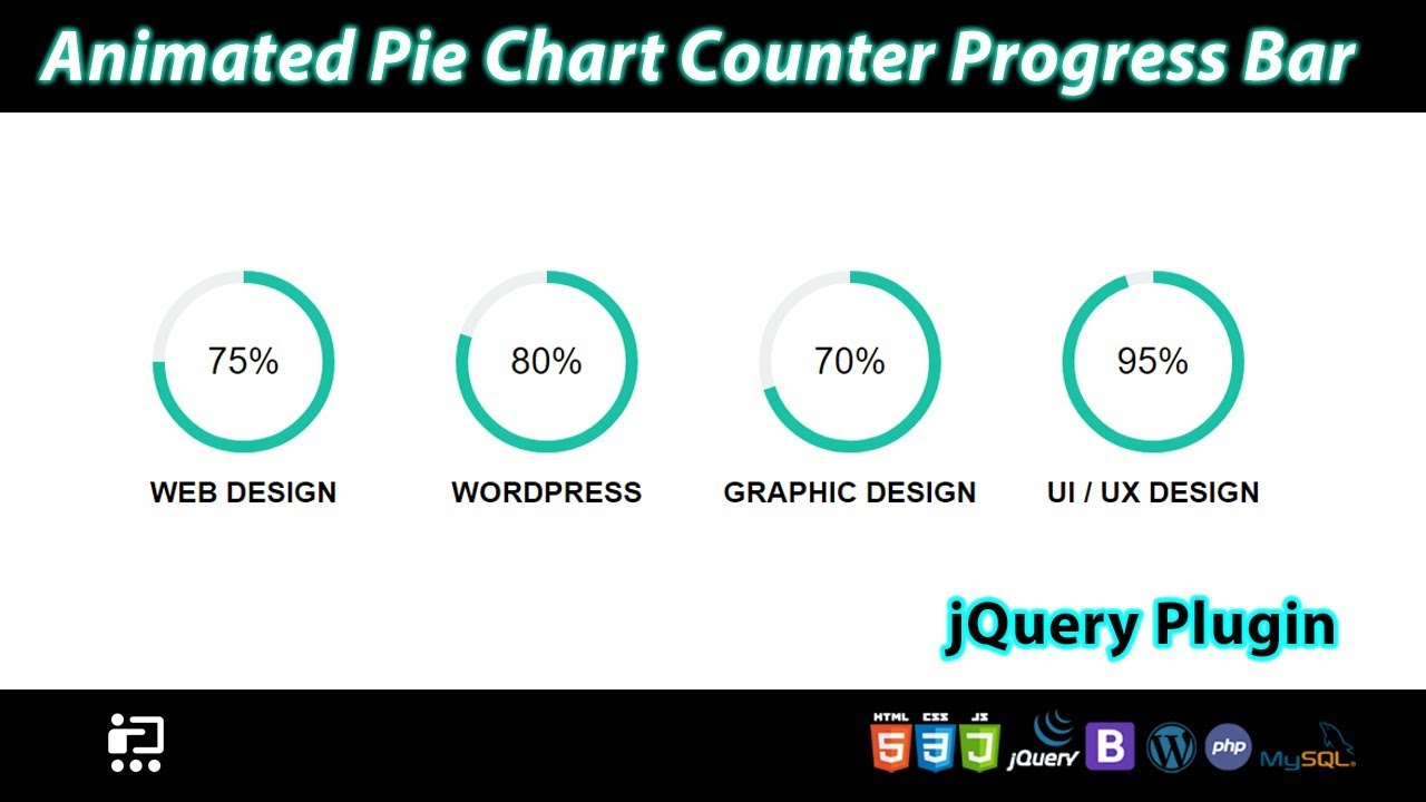 Create a Animated Pie Chart Counter Progress Bar with jQuery Plugin using HTML