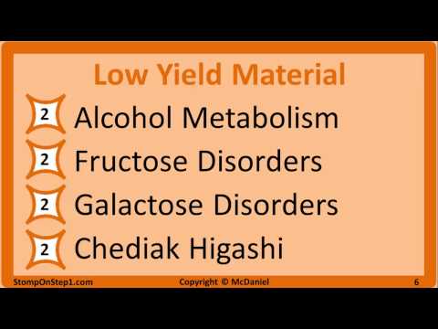 USMLE Biochemistry High Yield Rating List | Stomp On Step1