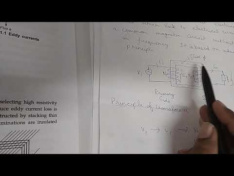 Eddy Current Loss in Transformers