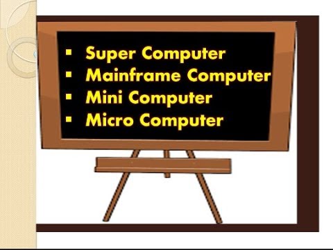 Mainframe Computers at Best Price in India