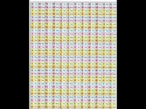 Barakhadi in English | जीरो से English पढ़ना-लिखना सीखें | How To Read & write in English |🙏