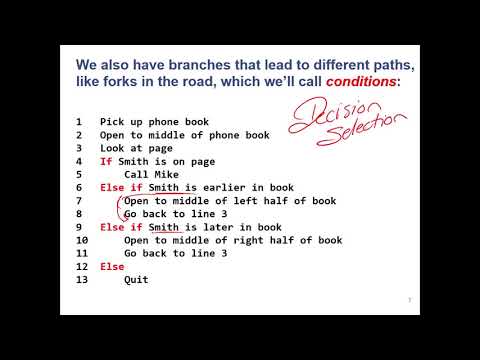Intro to CS Programming | LECT 2 3 Pseudocodes Flow Charts | in Arabic - الورشه