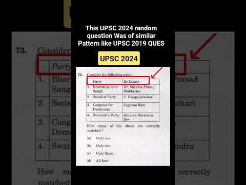Every random ques Pattern of UPSC: from PYQs💯 UPSC Prelims 2025