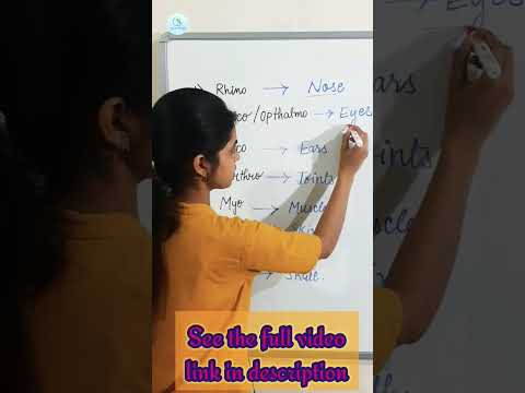 Medical Terminology | Anatomical terms in Hindi | Bio Terminology #studyofbio  #medicalterminology