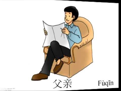 Chinese Pinyin Family Vocabulary Flashcards designed for children and kids - Study Chinese with fun