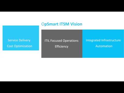 NocSmart - OpSmart ITSM | IT Service Management | ITIL Systems | ITSM Solutions