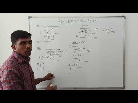 Pseudo NMOS Transistor in VLSI Design | S Vijay Murugan | Learn Thought