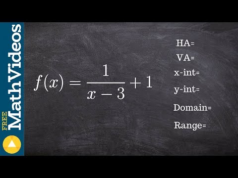 How to graph the reciprocal function and identify the characteristics