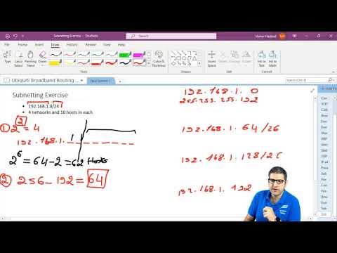 Understand IP subnetting without the use of a subnetting calculator