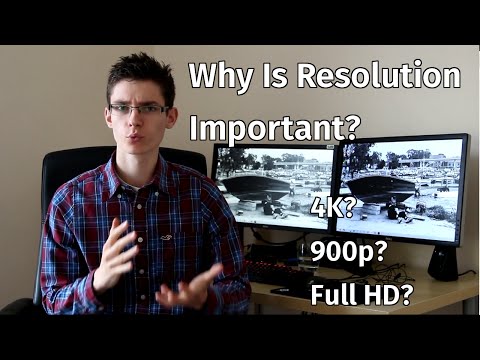 What Is Resolution And Why Does It Matter?