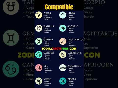 Find Your Perfect Match! Most Compatible Zodiac Signs Revealed for Love, Friendship & Beyond
