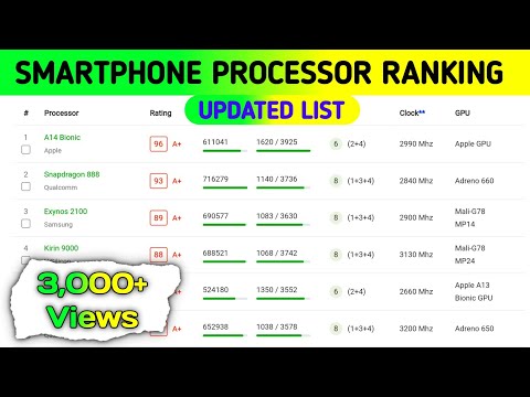 Smartphone Processor ranking in may 2021 | Processor ranking | Best processor for gaming 2021