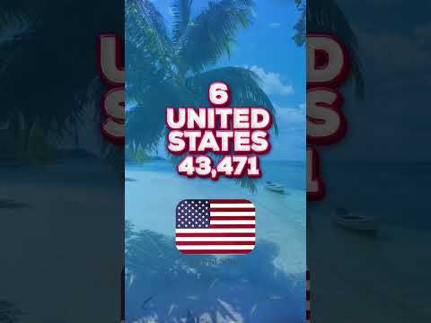 The Top 10 Countries with The Most Islands in The World