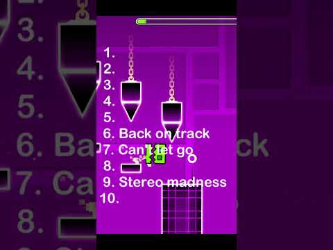 Ranking Geometry Dash Songs.