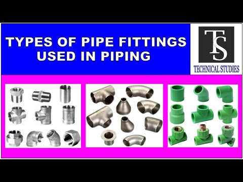 Types of pipe fittings used in piping.