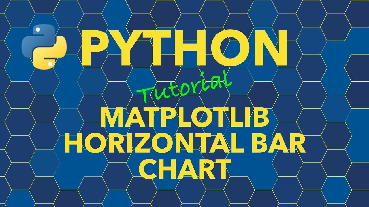 Python Horizontal Bar Chart with Matplotlib