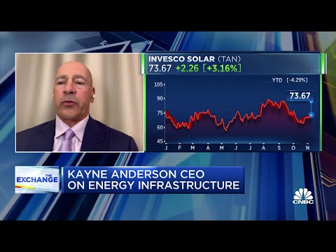 We are entering an energy super cycle, says Kayne Anderson CEO Al Rabil