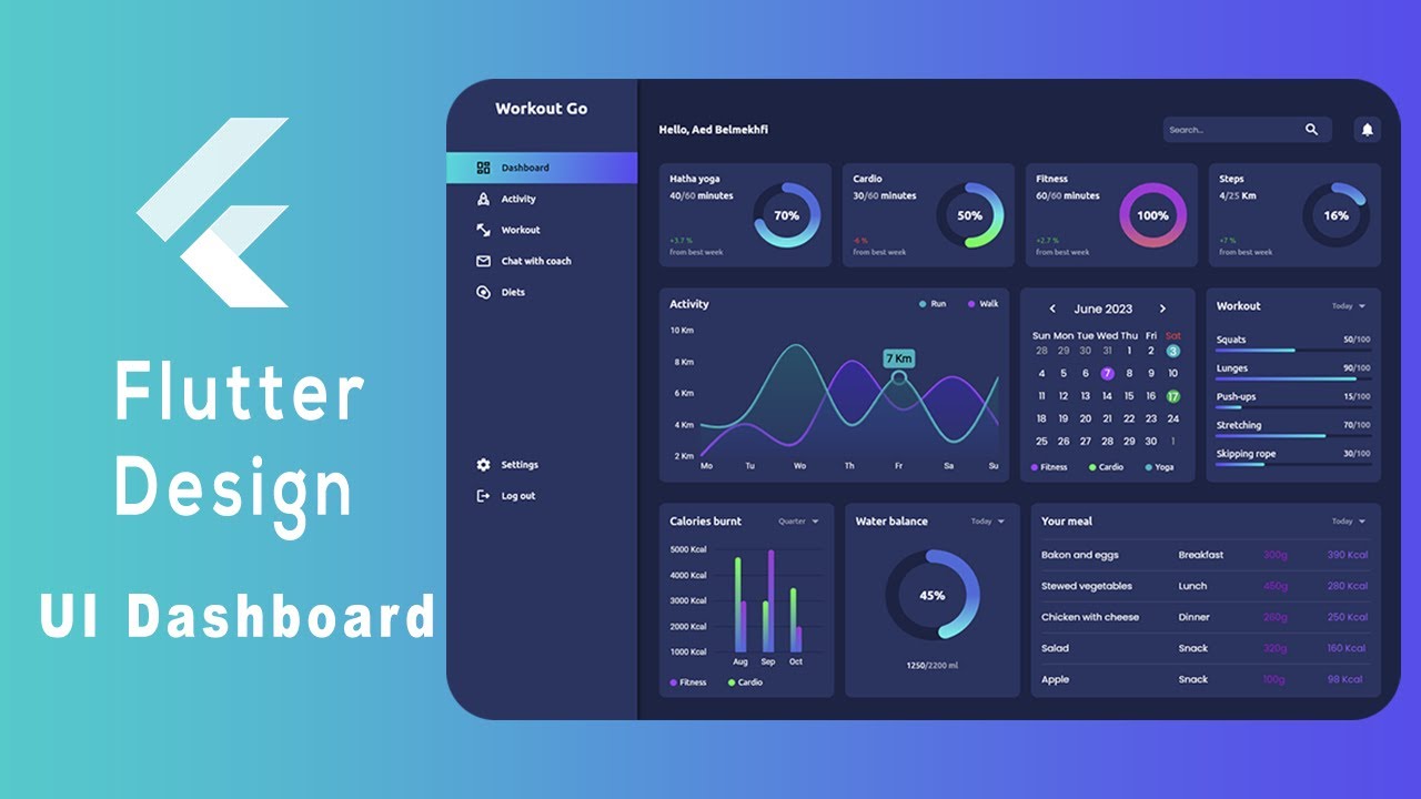 Dashboard for workouts -Flutter UI- Speed Code.