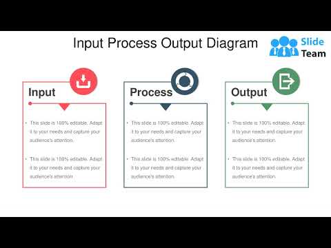 Input Process Output Diagram Sample Of Ppt Presentation.pdf