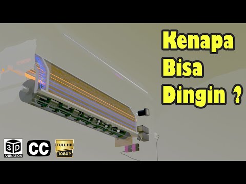 Cara Kerja AC Rumah
