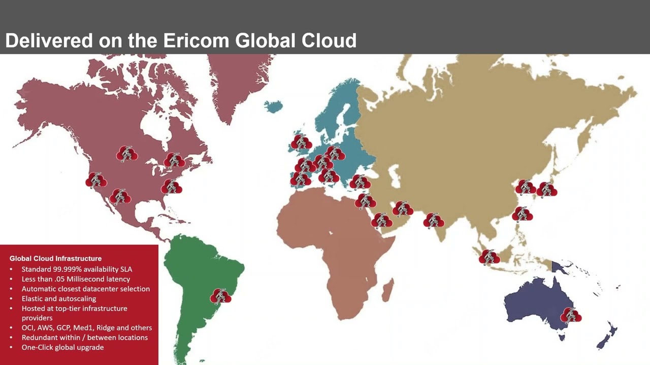 This is the Ericom Cloud