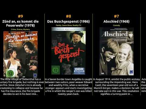 Rolf Ludwig - Best movies