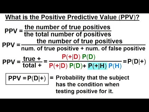 Learn Prob Stats Bayes Theorem 14 of 24 What is Positive Predictive Value PPV - Mind Luster