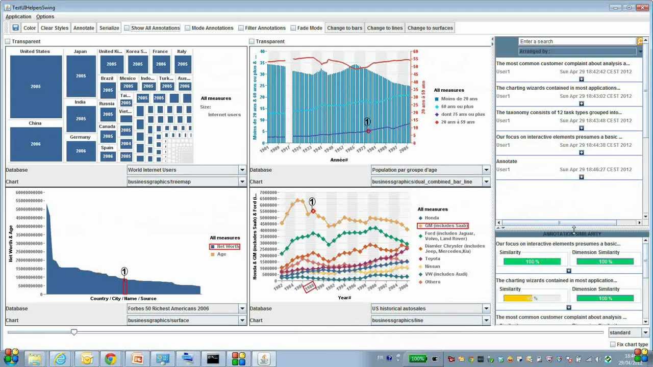 Annotating BI dashboard