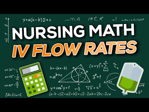 How to Recalculate IV Flow Rate (ahead or behind schedule) - Nursing Math