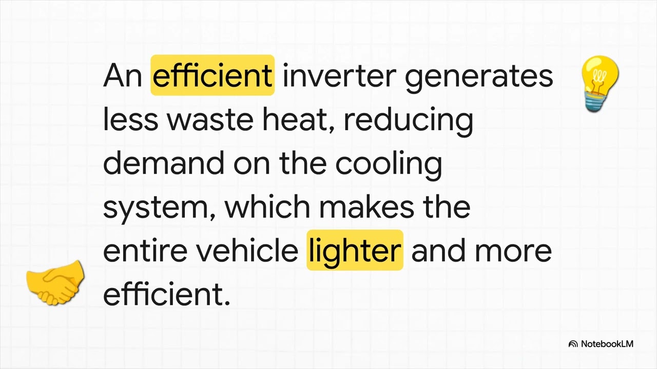 A beginners guide to EV Powertrain