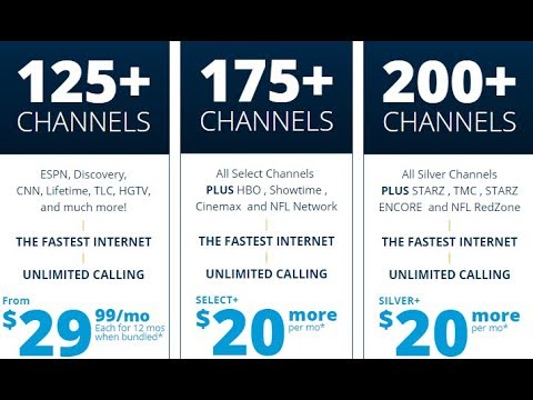 Need Cheap Internet? TV Services? $0 Down, As low as $20/Mo..Call 855-408-6969