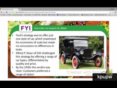 Module 68 - Product Differentiation and Advertising