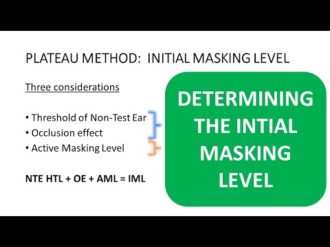 Chapter 11: The Plateau Method Videos – The Masking Handbook (For ...
