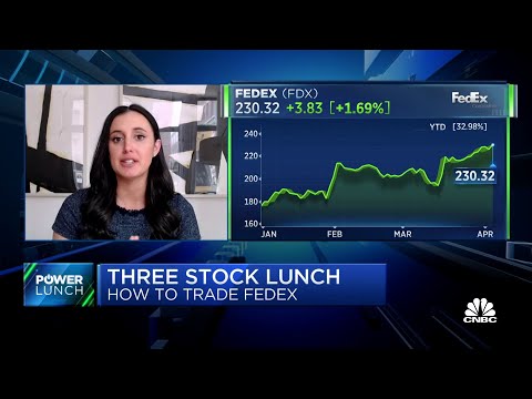 How to trade the three names moving markets today: FDX, UNH, and A.I.