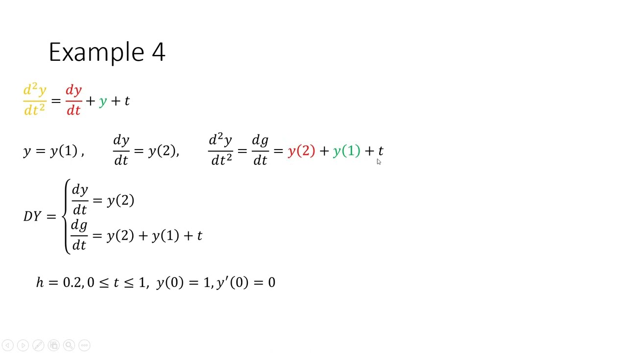 MATLAB:ode45 2nd and 4nd order