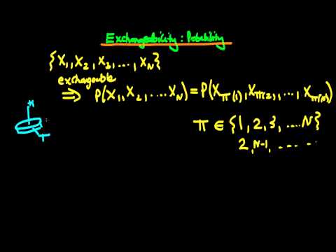11 The definition of exchangeability