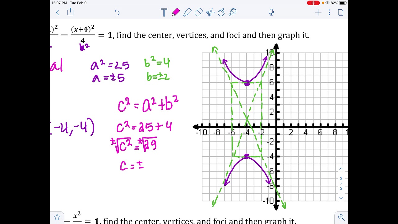Day 8 - Graphing Hyperbolas Notes