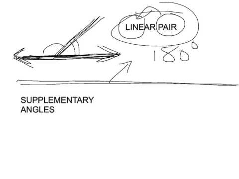 Supplementary Angles and Linear Pairs