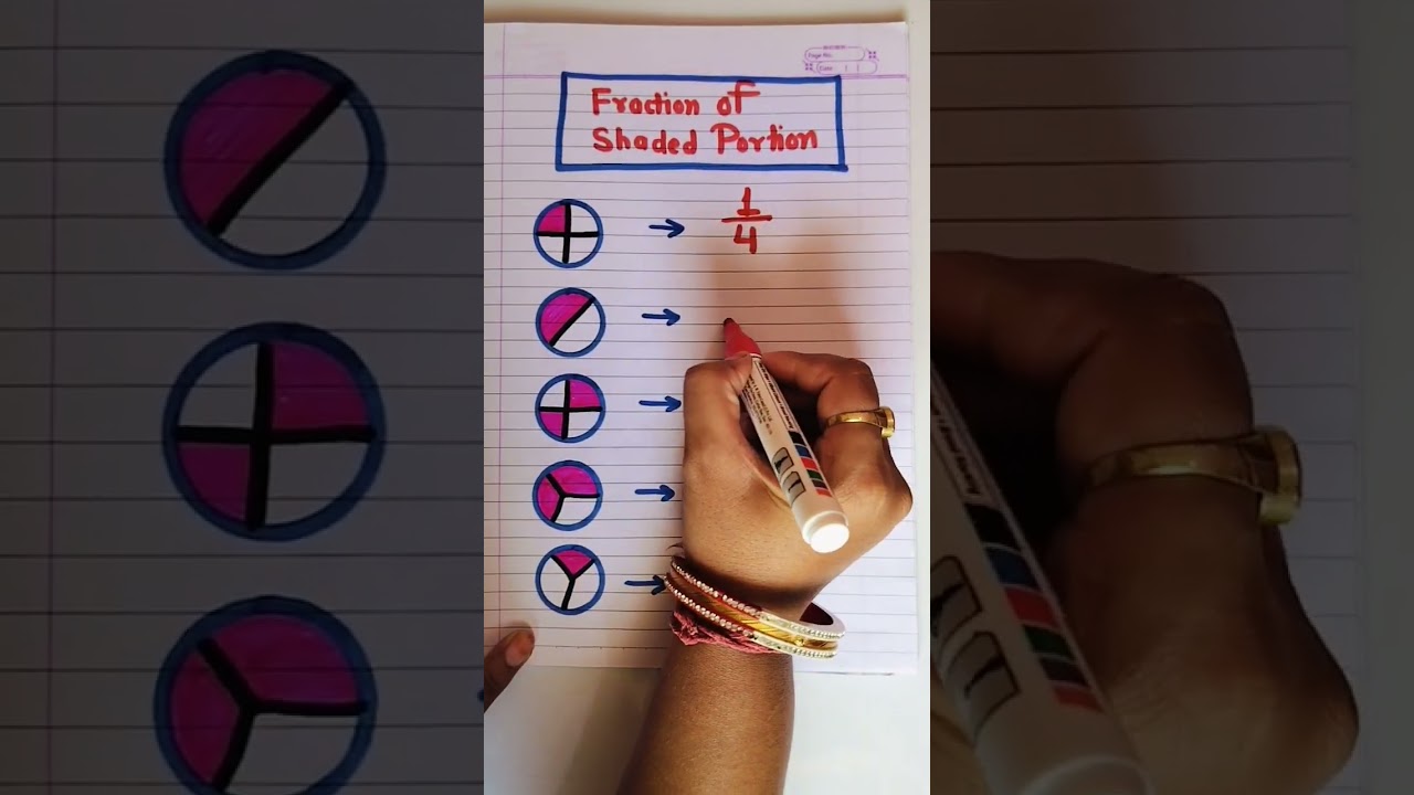 fraction of shaded part|fraction math|#shorts #fractions #reels