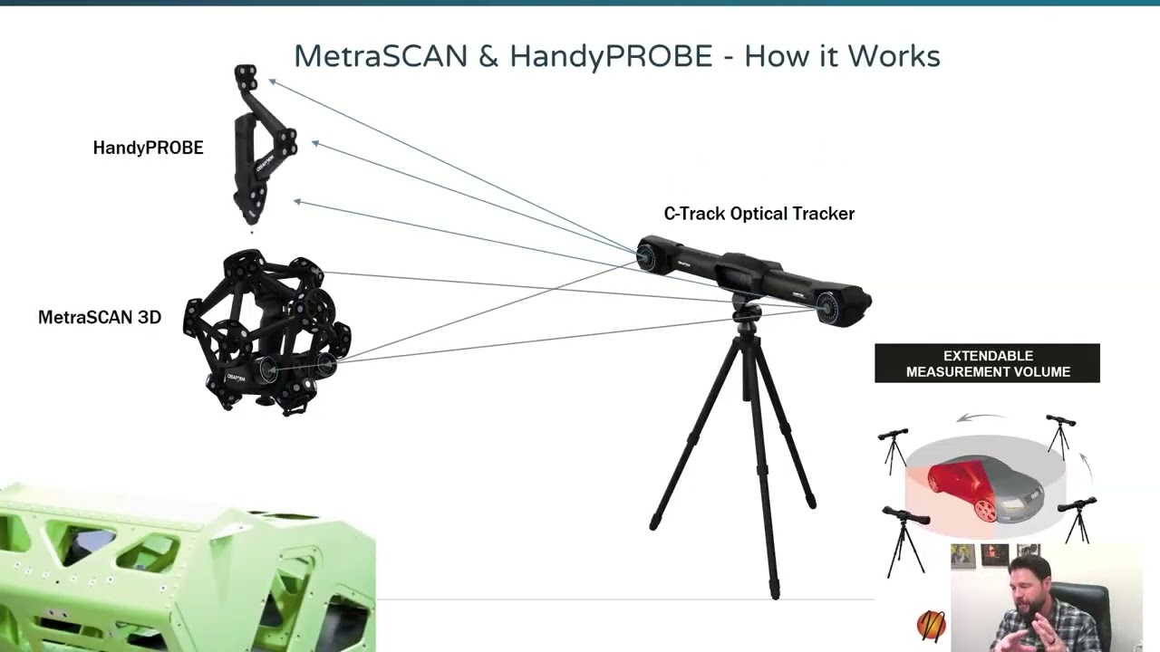 Creaform MetraSCAN and HandyProbe
