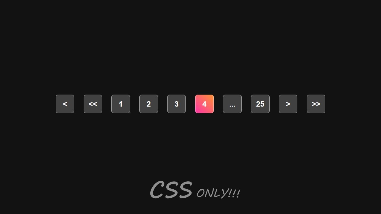 Responsive Glassmorphism Pagination HTML CSS