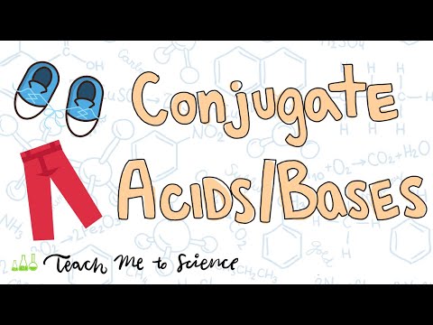 Conjugate Acids and Bases