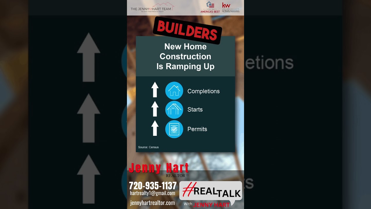 New Home Construction is RAMPING UP! | #RealTalk with Jenny Hart | Episode 24