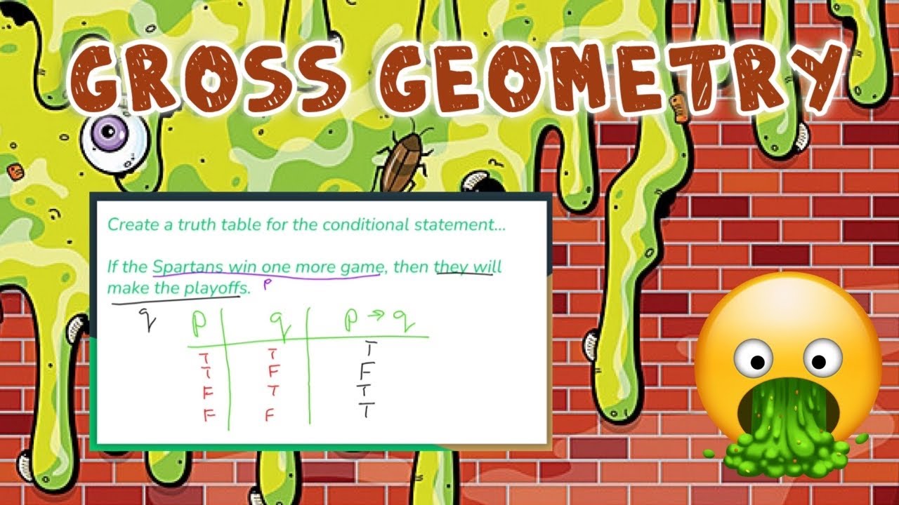 Gross Geometry: Truth Tables