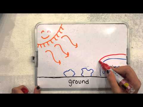 Formation of Kettle Lakes and Outwash Plains