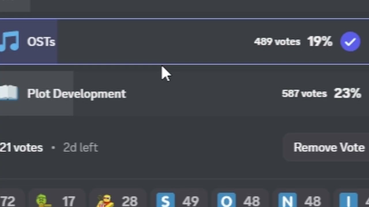 They Ain't Reading All Of That... (Block Tales Demo 5 Poll)