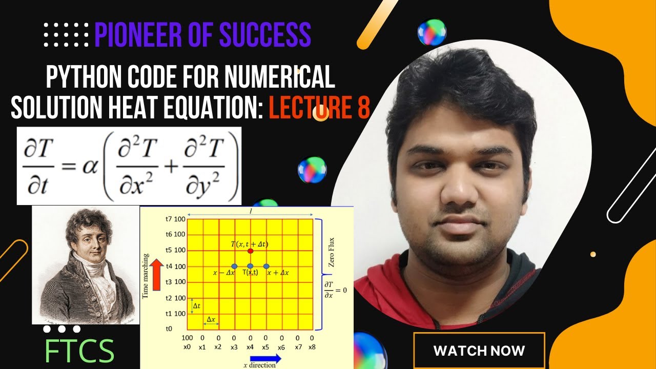 Python Code for FTCS Heat Equation Solver #HeatEquation #NumericalMethods #FTCS #python #research