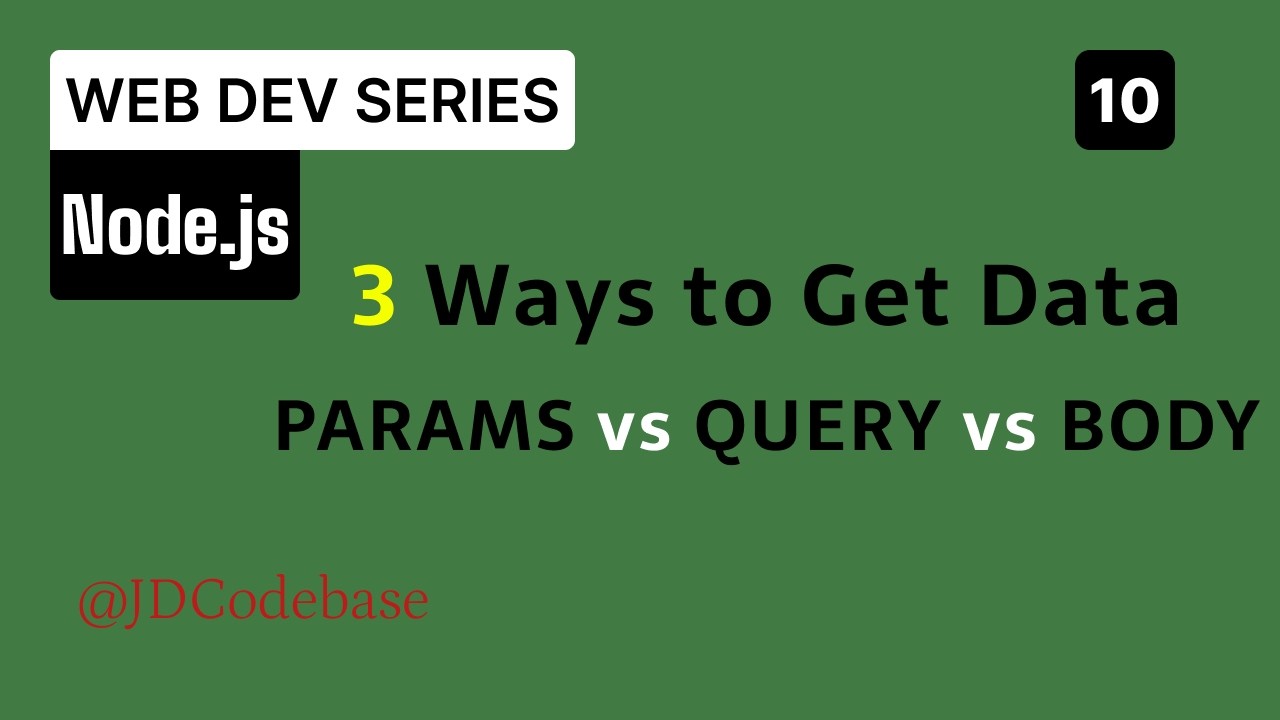 Request Data Handling in Express.js | req.params, req.query, req.body Explained | CRUD API